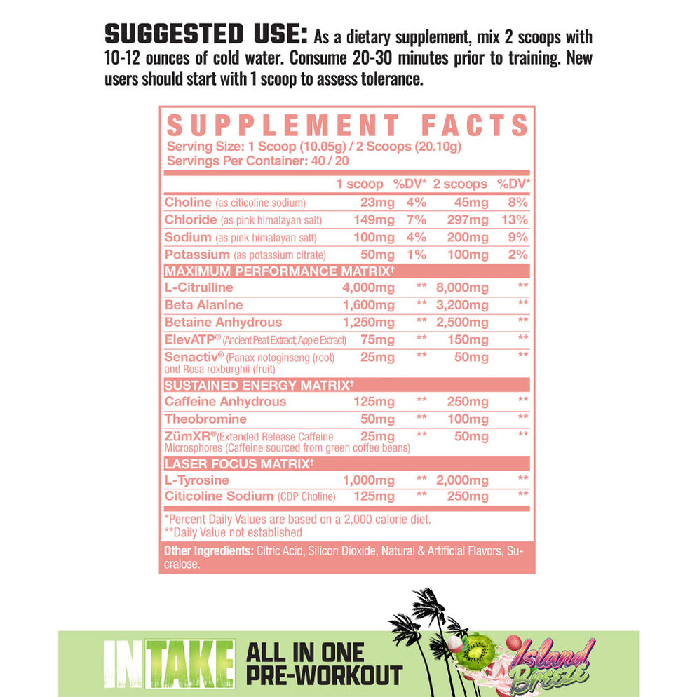 Axe & Sledge Intake — Australian Muscle