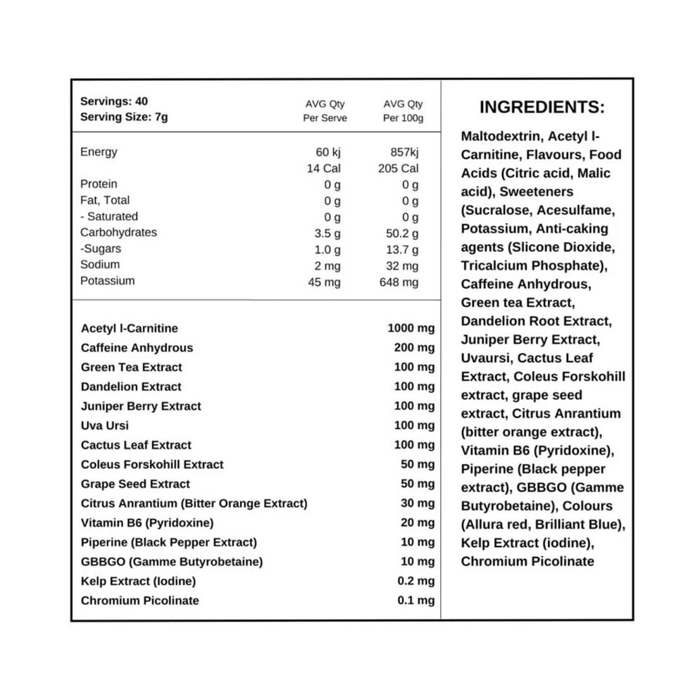 Reset Nutrition Miracle — Australian Muscle