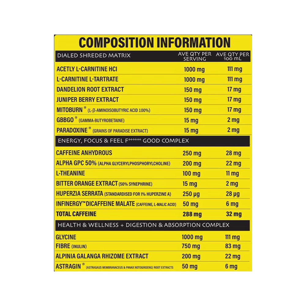 Dialed Shred – Australian Muscle