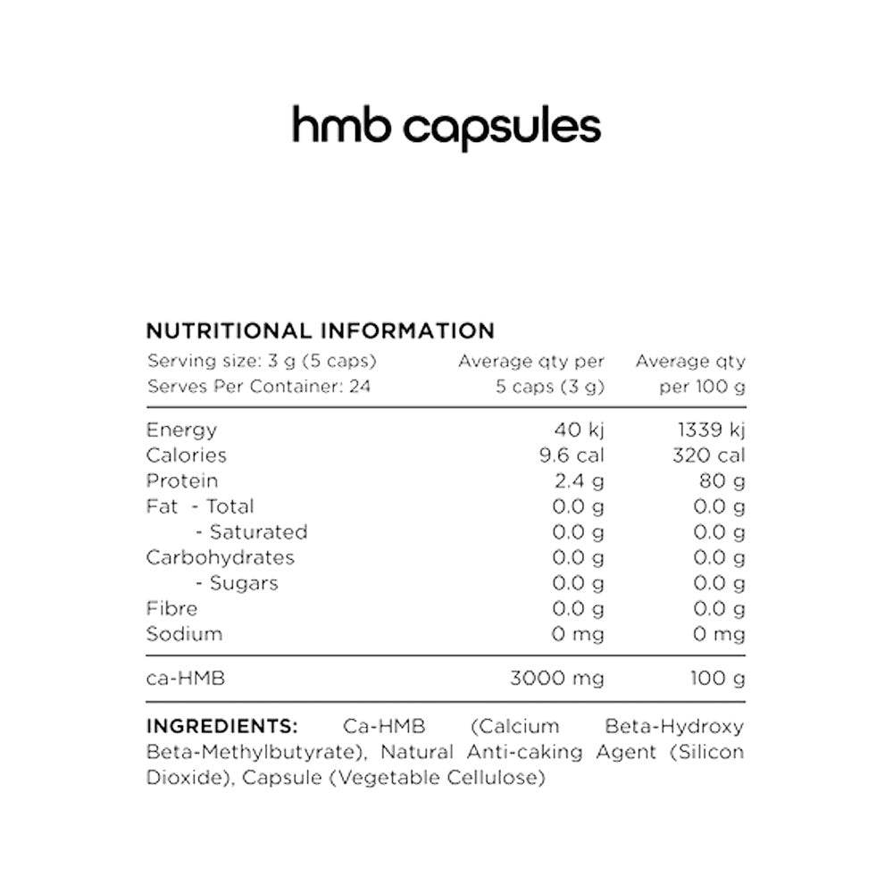 Switch Nutrition HMB – Australian Muscle
